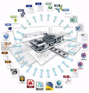IFC para la interoperabilidad en BIM - Konstruedu