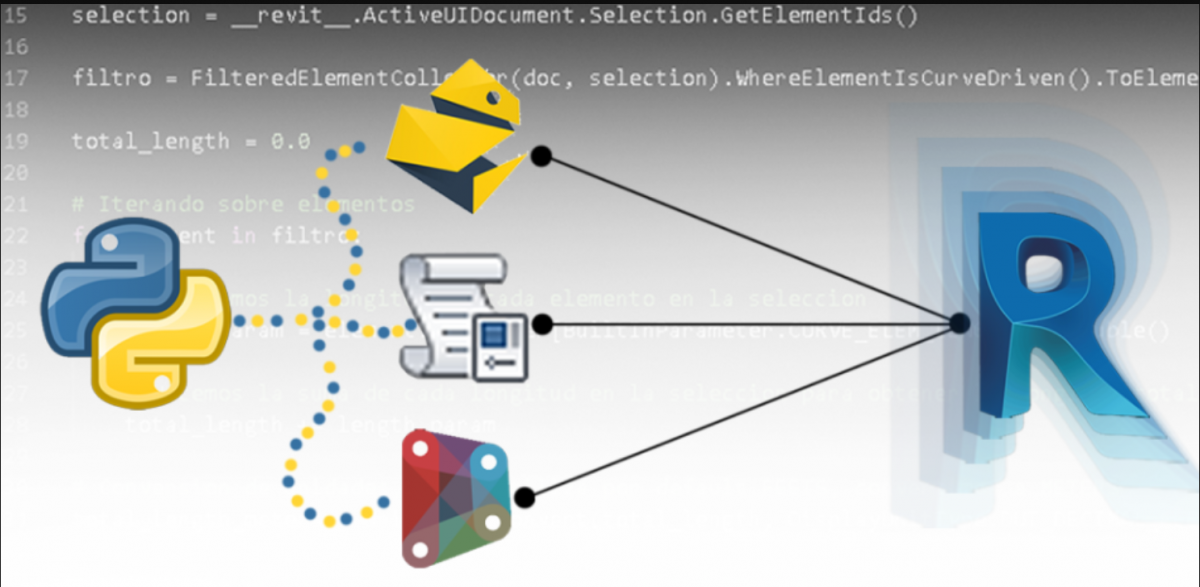 ¿Cómo iniciarse en el mundo de la programación en la API de revit ...
