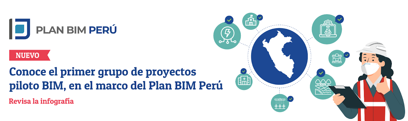 Contexto BIM en el Perú - Konstruedu